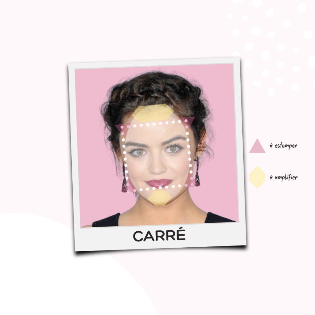 Comment identifier la forme de son visage pour mieux le valoriser