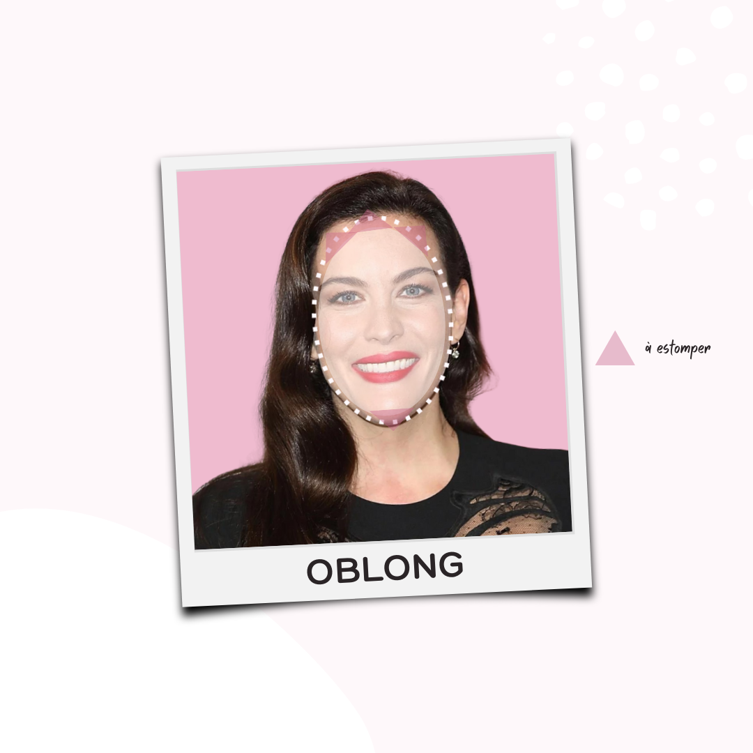 Comment identifier la forme de son visage pour mieux le valoriser