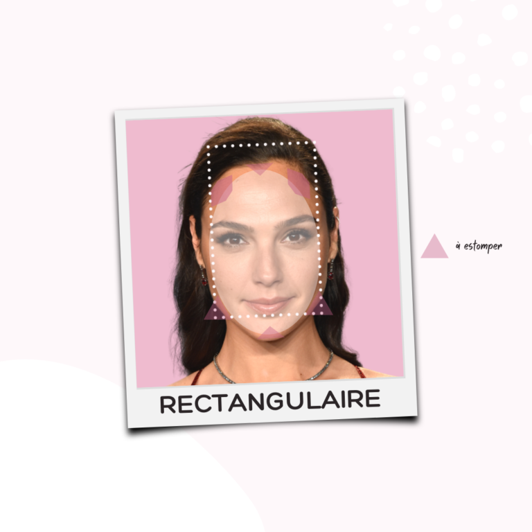 Comment identifier la forme de son visage pour mieux le valoriser