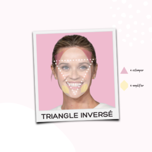 Comment identifier la forme de son visage pour mieux le valoriser